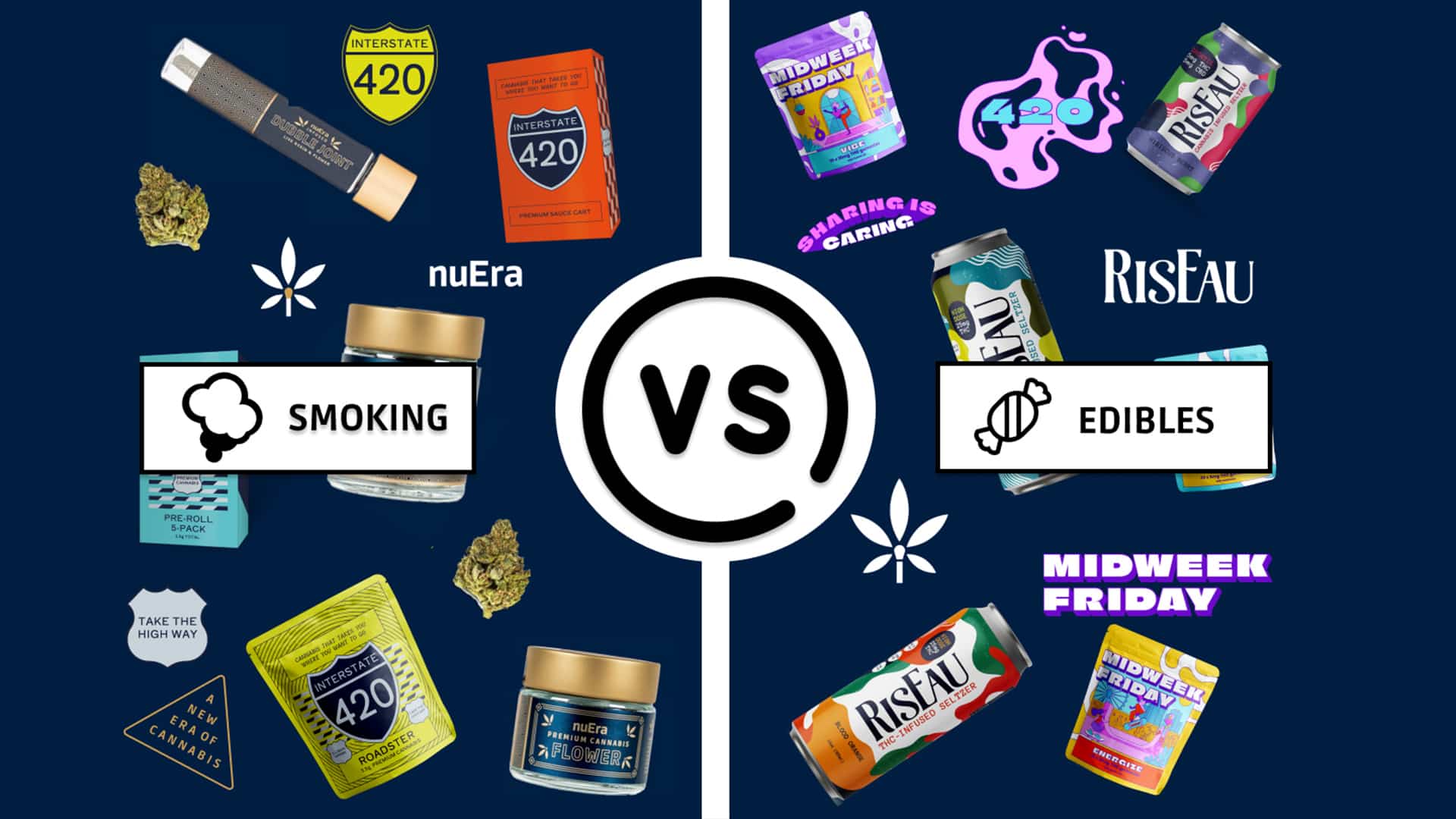 Eating vs Smoking Cannabis: Similarities & Differences - nuEra Cannabis ...