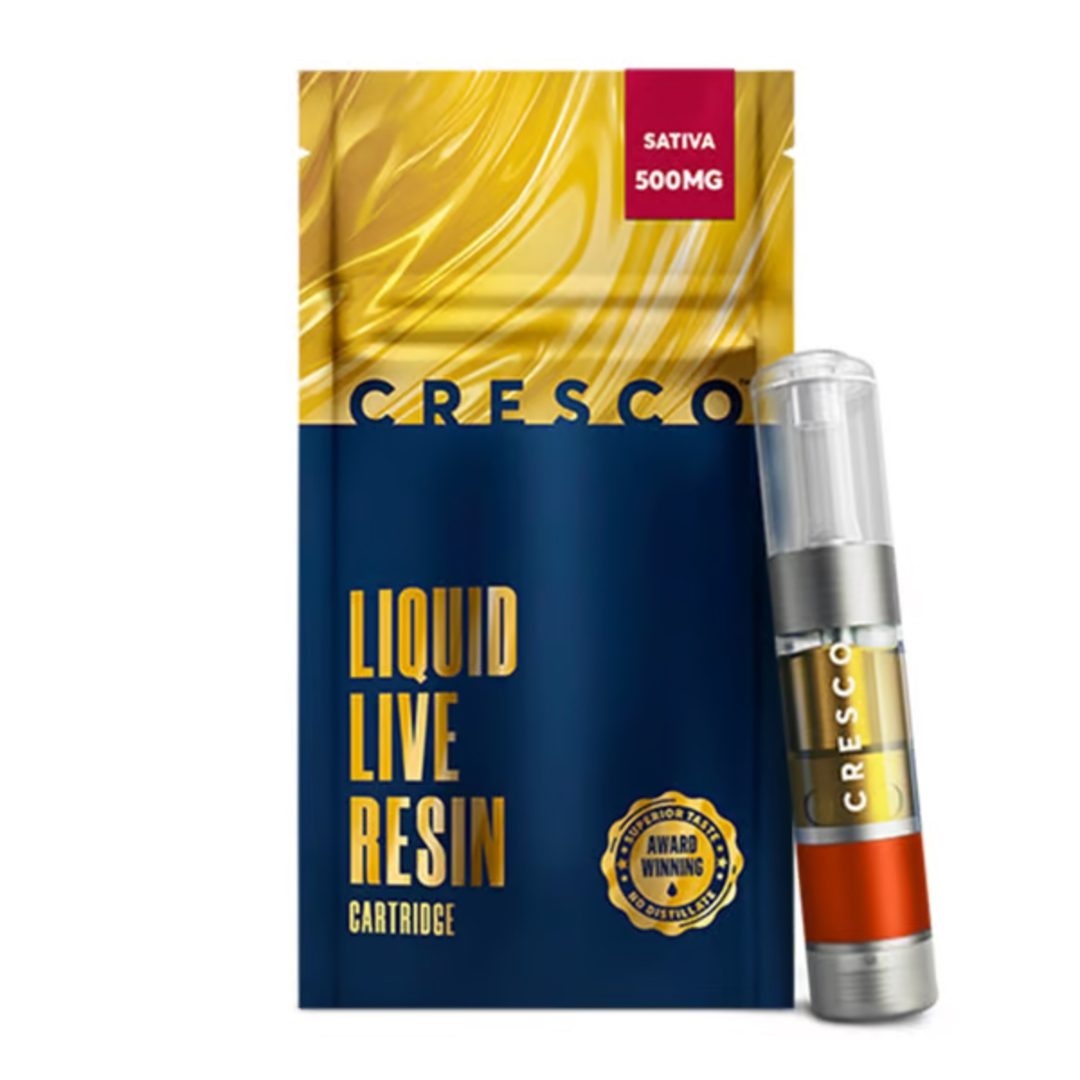 Cresco Cannabis Review: Premium Products Backed by Science